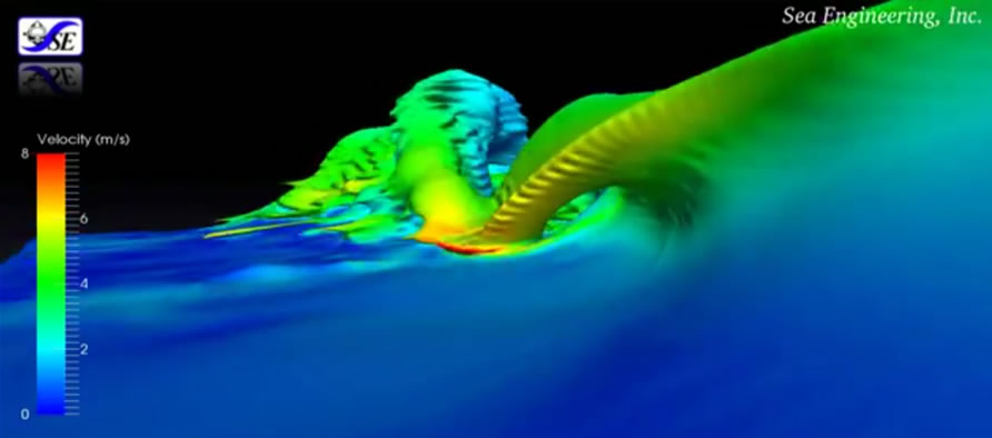 Recreating World-Class Surf Breaks: Applications of Numerical Modeling ...